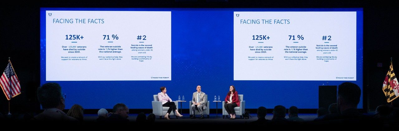 Military and Veteran Support | Lockheed Martin