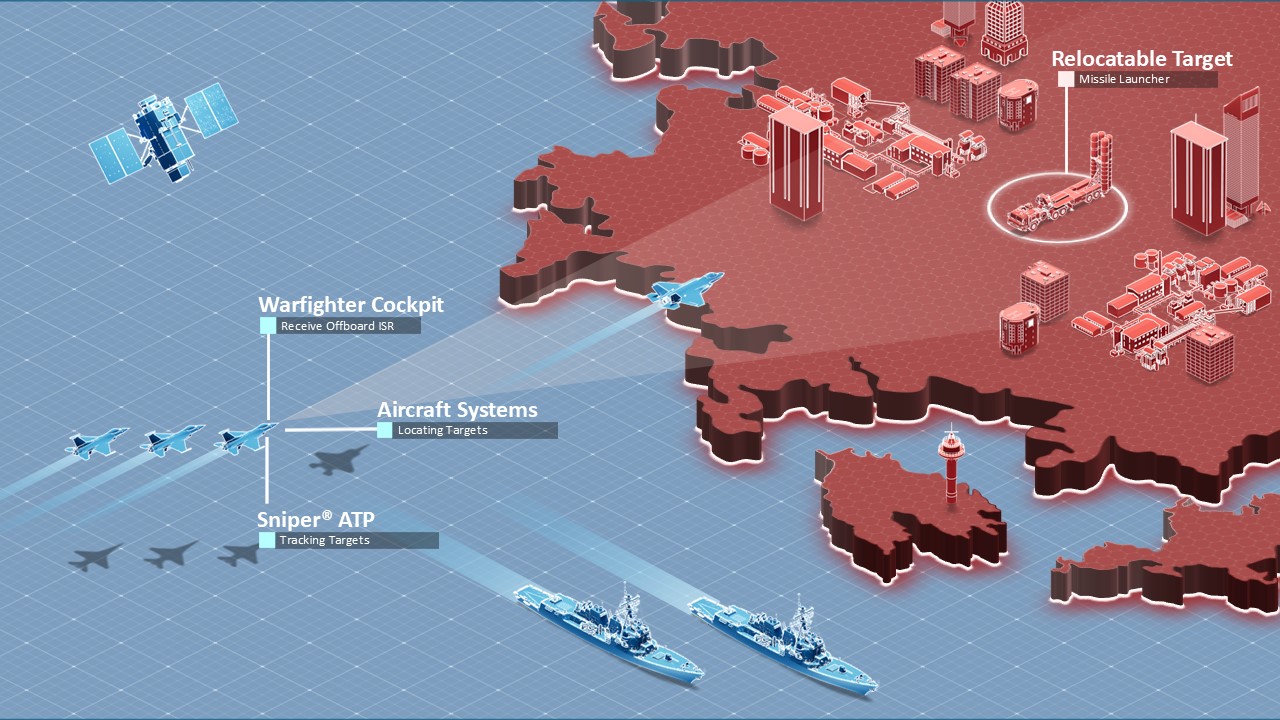 Beyond the Pod: Unlocking the Power of Connected Intelligence ...