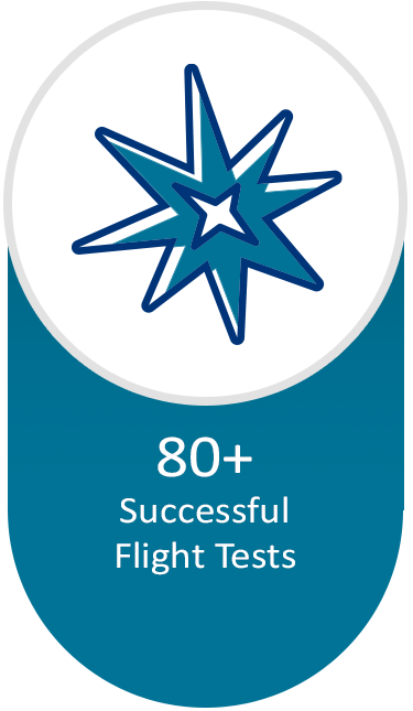 PAC-3 | Lockheed Martin