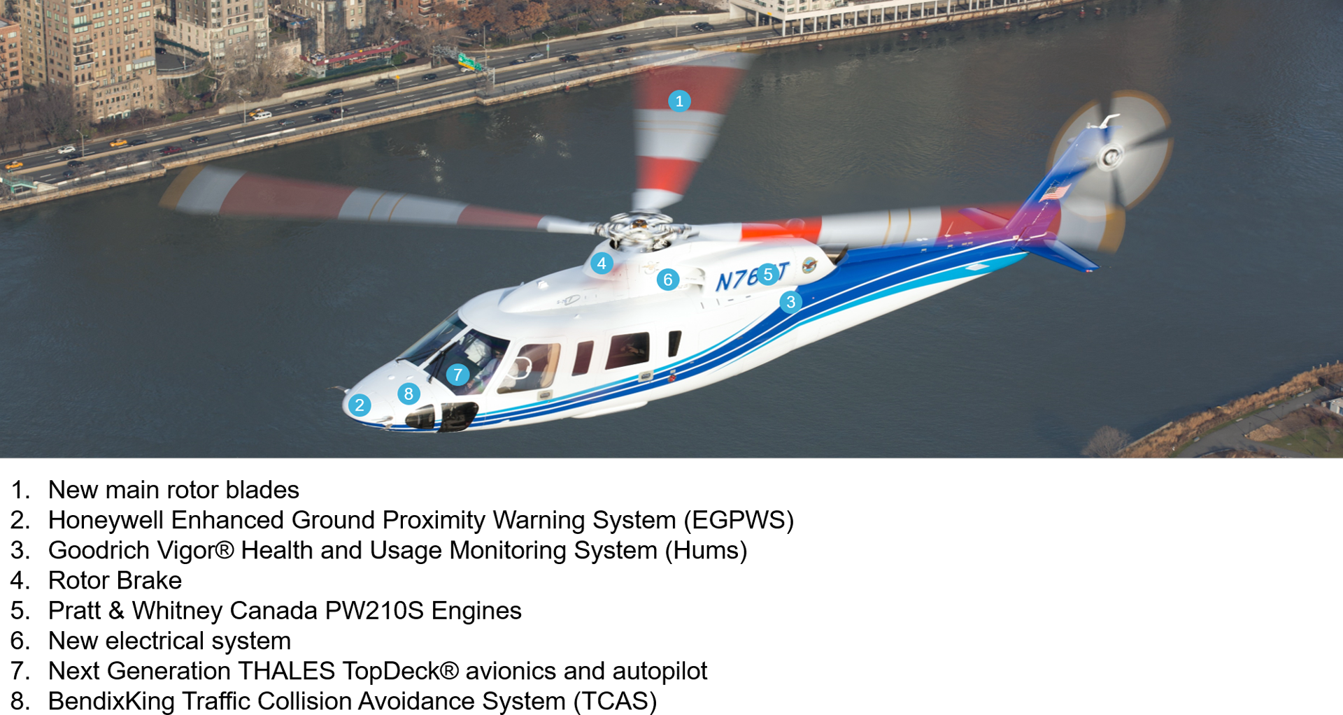 Helicóptero Sikorsky S76