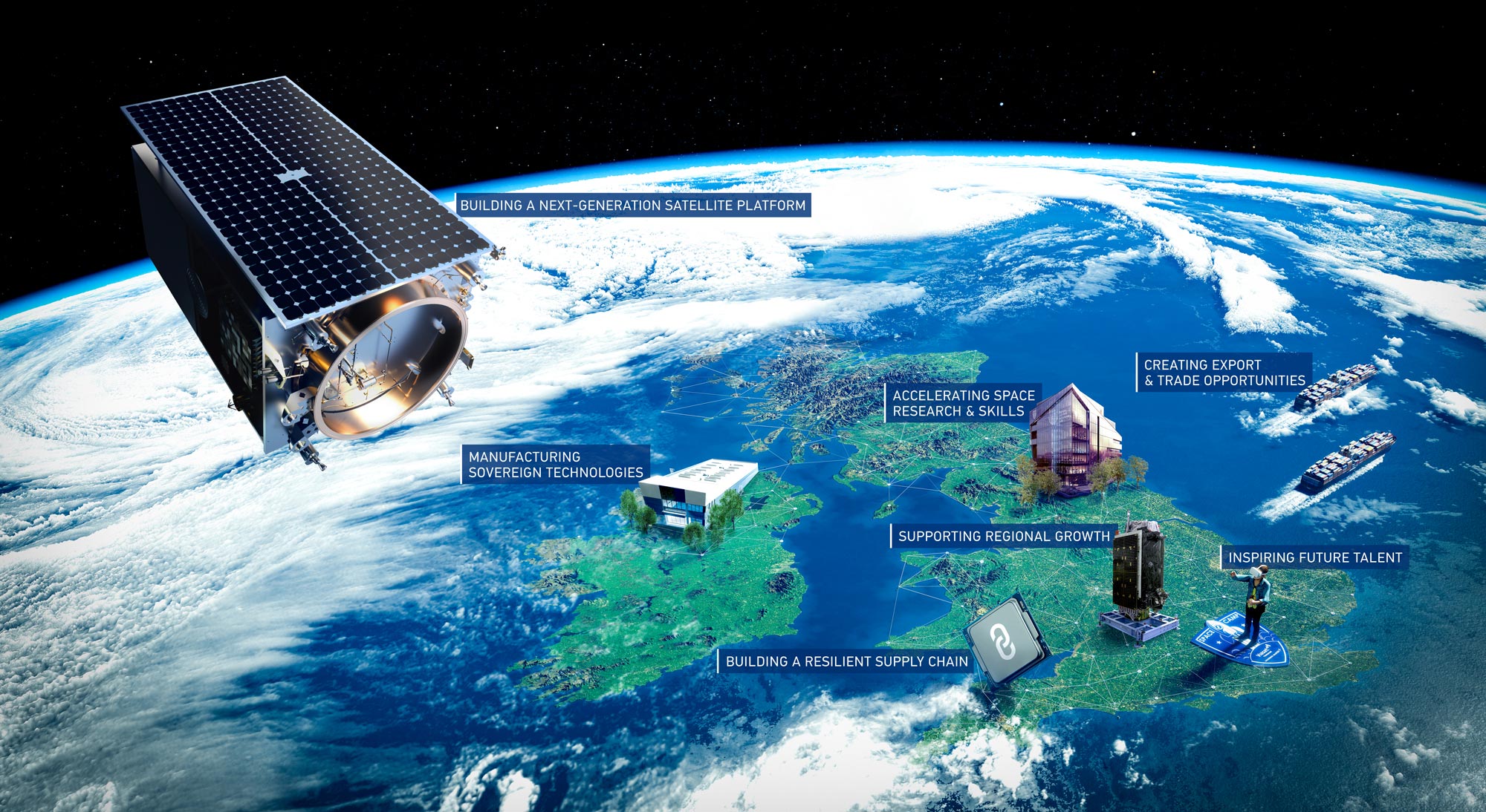 Lockheed Martin Headquarters Uk